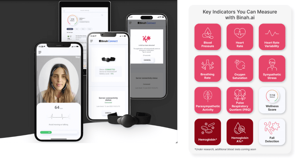 Best Health Apps using AI in 2024 - QuickPose.ai Best Health Apps using AI in 2024 - QuickPose.ai